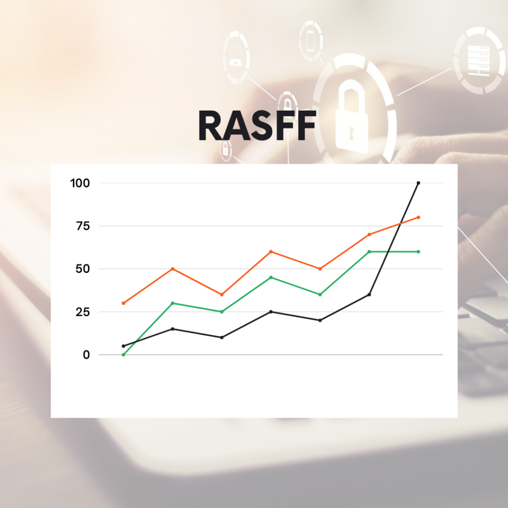 รายงานปัญหาสินค้าเกษตรและอาหารในสหภาพยุโรป ประจำเดือนกุมภาพันธ์ 2565 ...
